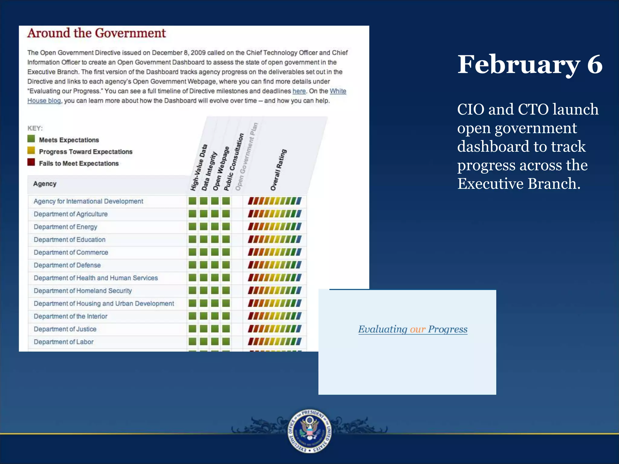 Sicp panel 1 eugene huang | PPT