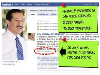 Sicp Panel 4 Ney Gonzalez | PPT