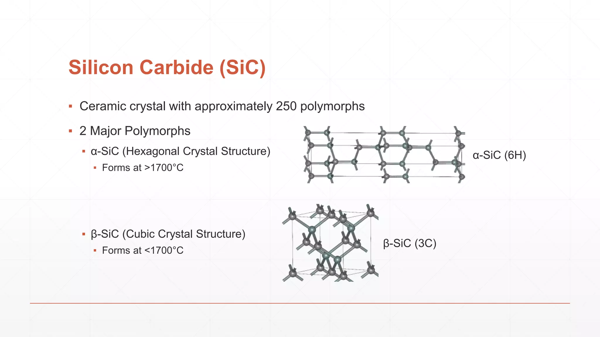 SiC Production | PPTX
