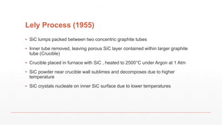 SiC Production | PPTX