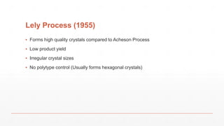 SiC Production | PPTX