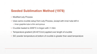 SiC Production | PPTX