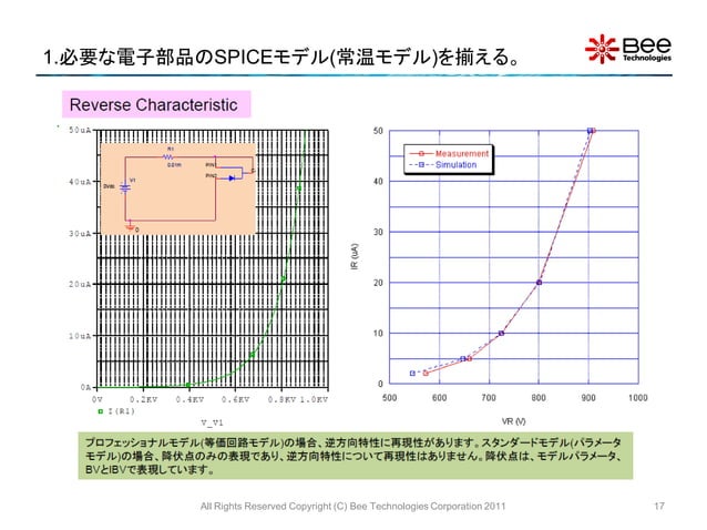 SiC MOSFET+SBD Simulation using LTspice | PDF