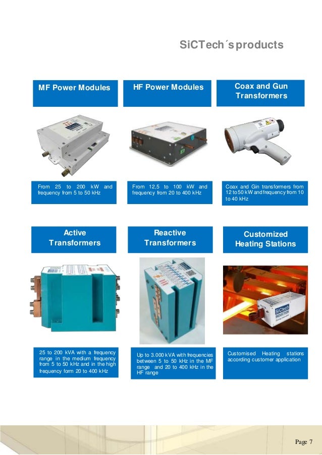SiCtech Induction Leaflet | DOCX