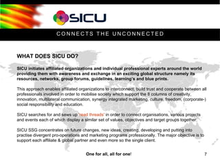 Sicu Power Point Presentation | PPT