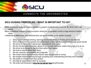 Sicu Power Point Presentation | PPT