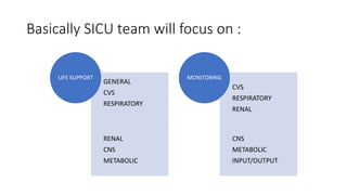 SICU Mx.pptx