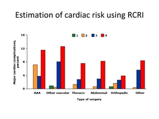 Sicu presentation | PPTX | Surgery | Medical Health