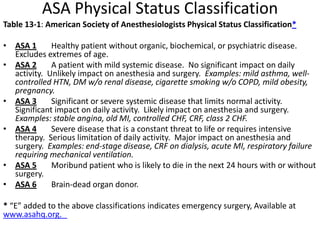 Sicu presentation | PPTX | Surgery | Medical Health