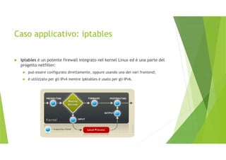 Fondamenti di Sicurezza Informatica | PDF