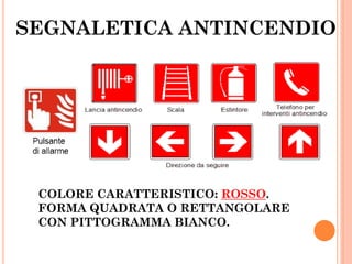 Sicurezza antincendio | PDF
