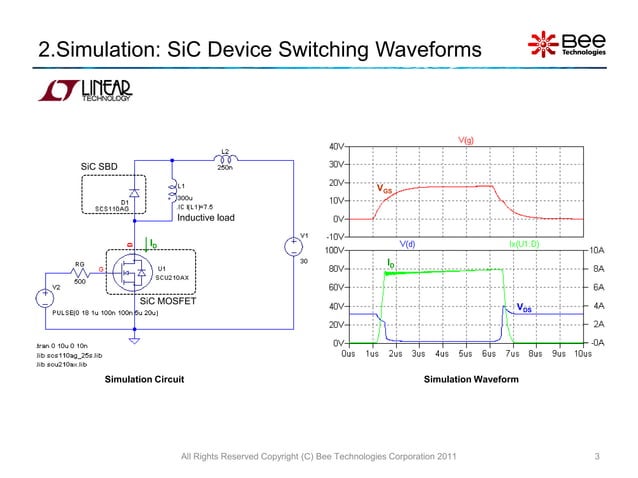 SiC vs Si Switching loss Simulation using LTspice | PDF