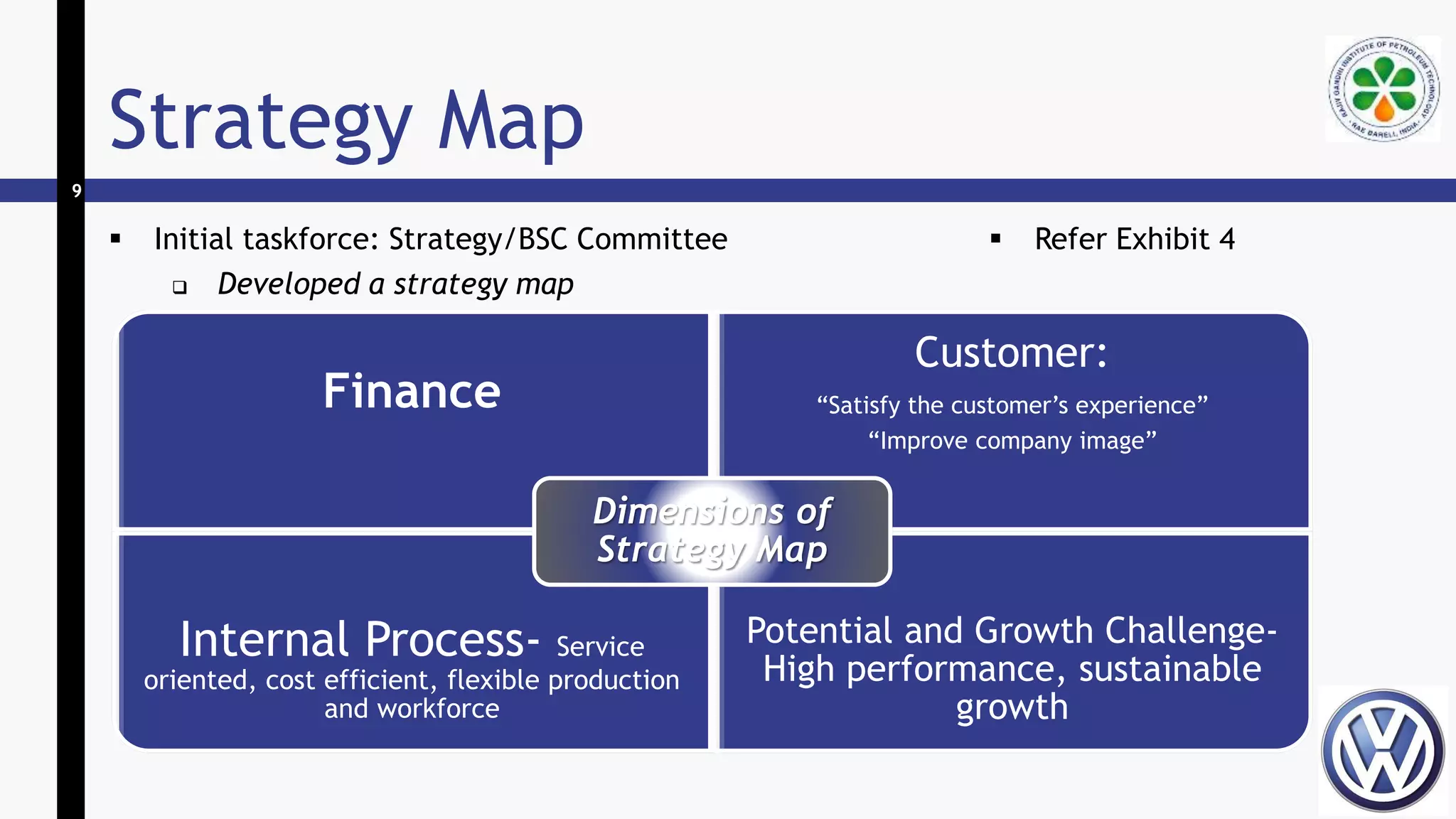 HBR Case: VolksWagen Do Brasil: Driving Strategy with the Balanced ...