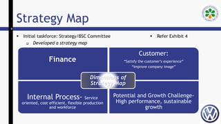 HBR Case: VolksWagen Do Brasil: Driving Strategy with the Balanced ...