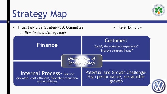 HBR Case: VolksWagen Do Brasil: Driving Strategy with the Balanced Sc…