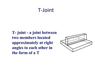 Diffternt types of Welding Joints | PPT