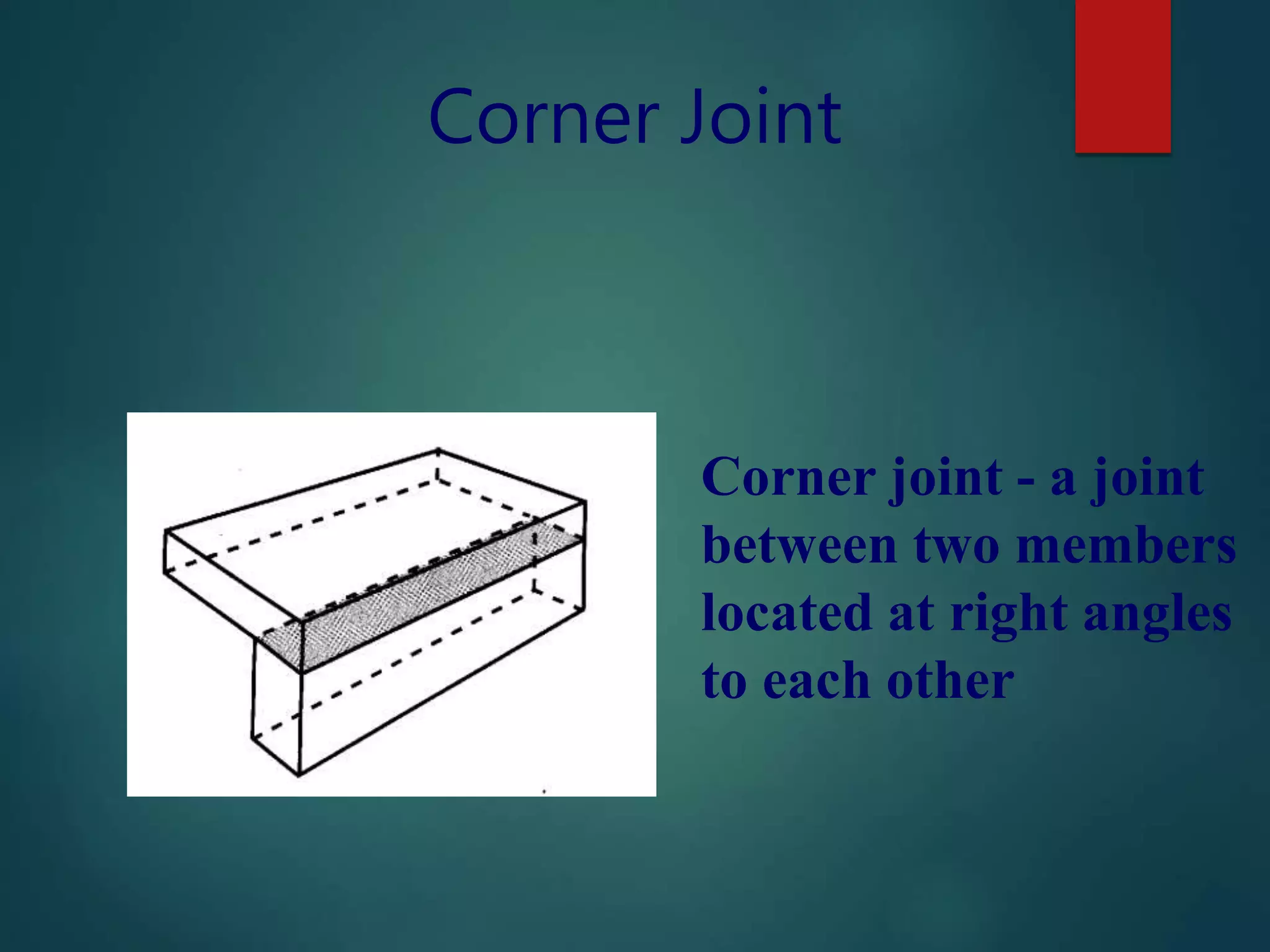 PPT ON TYPES OF WELDING JOINTS | PPT