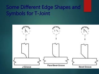 PPT ON TYPES OF WELDING JOINTS | PPT
