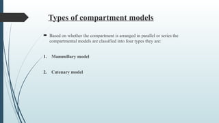 Pharmacokinetics and Compartmental modelling.pptx