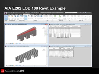 What's in Your Structural Model? Understanding Detail-Level ...