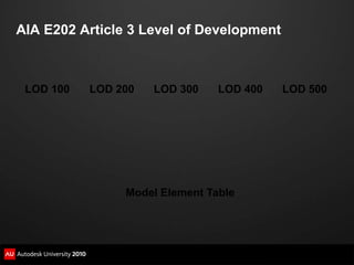 What's in Your Structural Model? Understanding Detail-Level ...