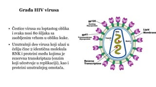 Sida - AIDS | PPTX