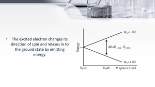 Electron Spin Resonance Spectroscopy | PPTX