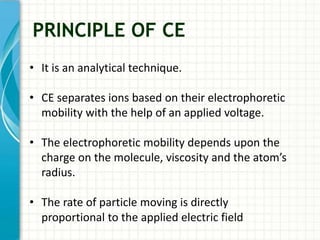 TECHNIQUES OF ELECTROPHORESIS | PPTX