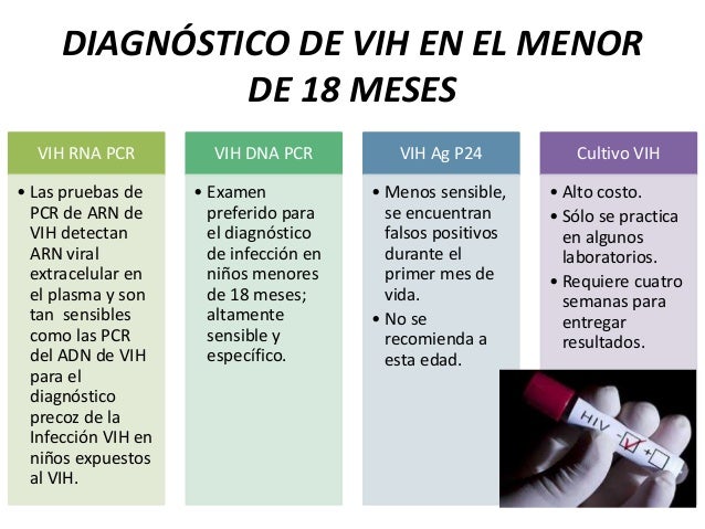 HIV en pediatria