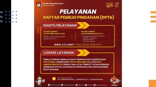 Sidalih DPTb 11111111111111111111111.pptx