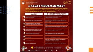 Sidalih DPTb 11111111111111111111111.pptx