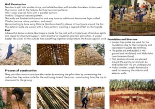 Vernacular archiitecture sidama house analysis.pdf