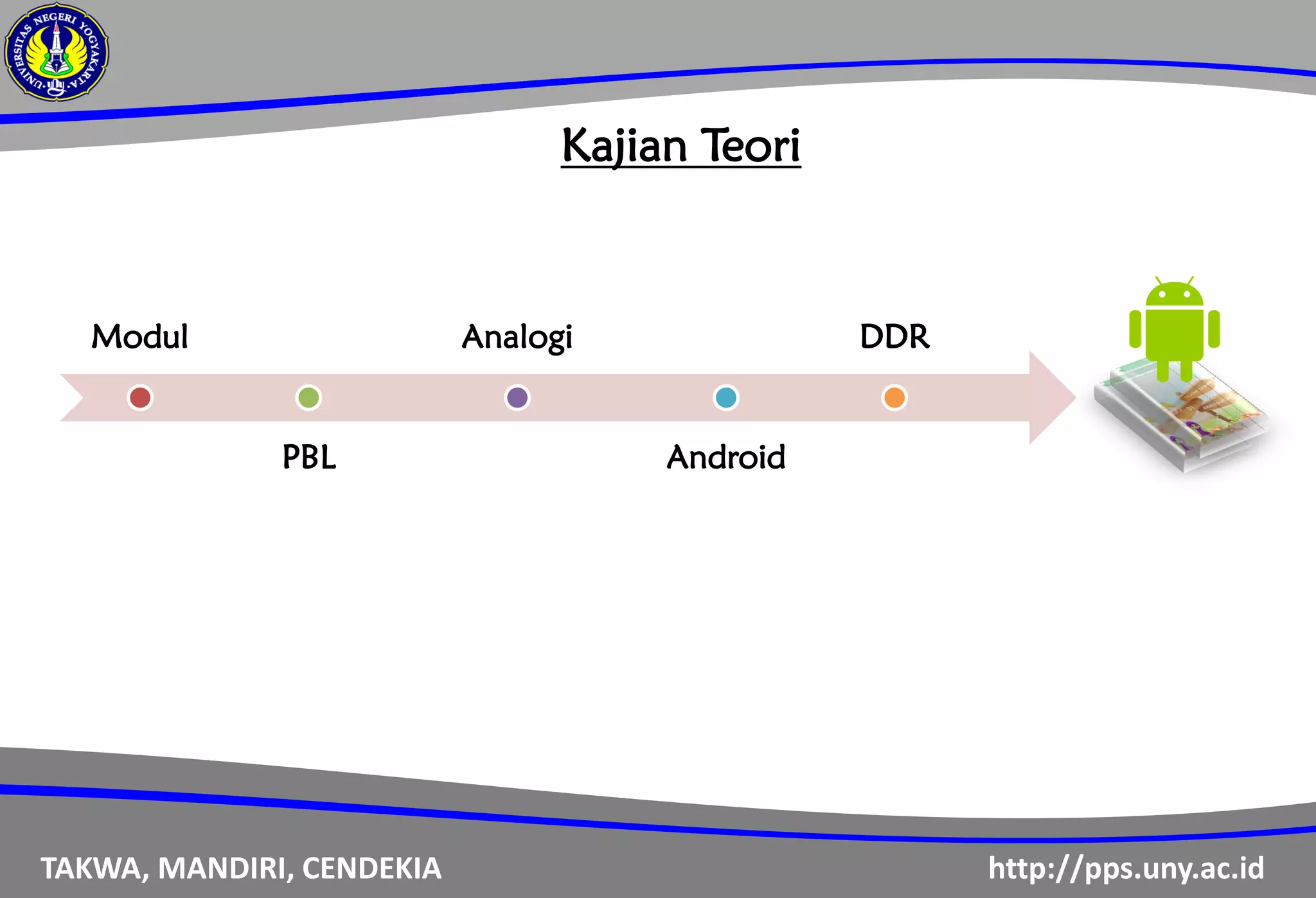 ppt-sidang tesis pengembangan modul android materi ekosistem | PDF