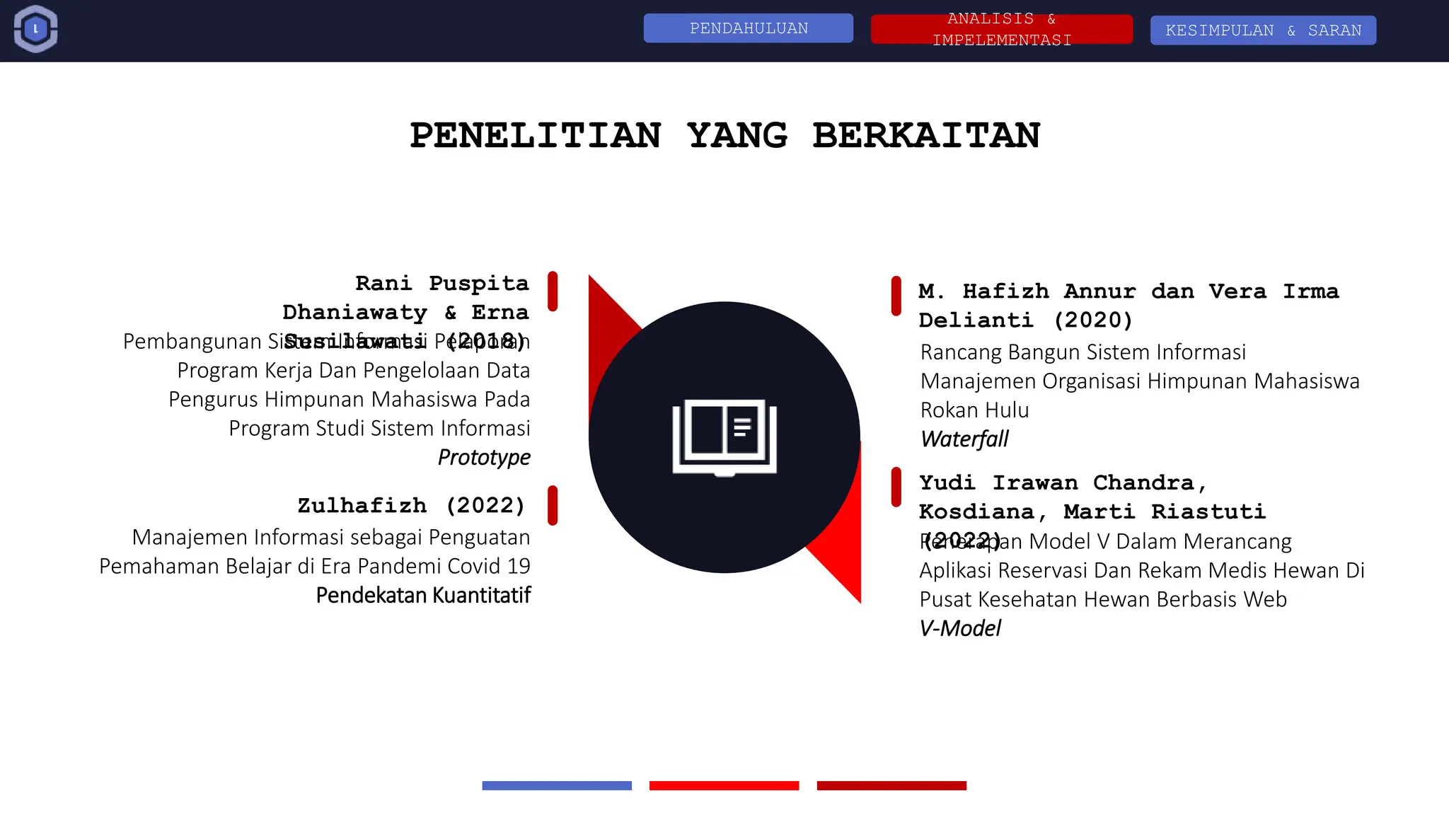 Power Point Sidang Skripsi Prodi Sistem Informasi.pptx