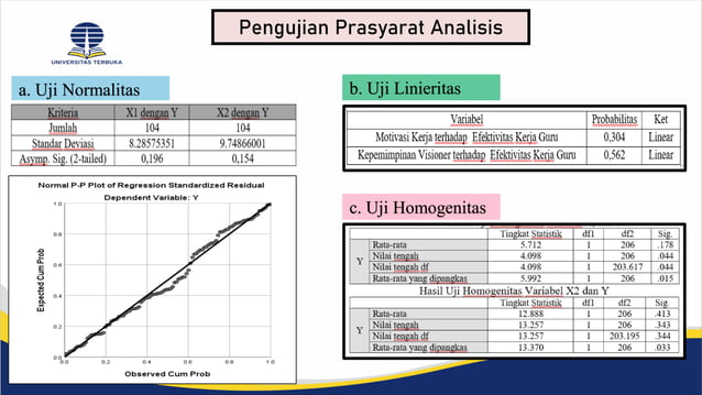 SIDANG BTR 2 TAHAPAN PENYELESAIAN TUGAS AKHIR | PPT