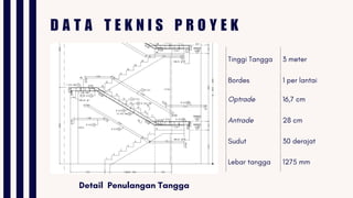 SIDANG KERJA PRAKTIK WIDNES PEKERJAAN SHEARWALL DAN TANGGA.pdf
