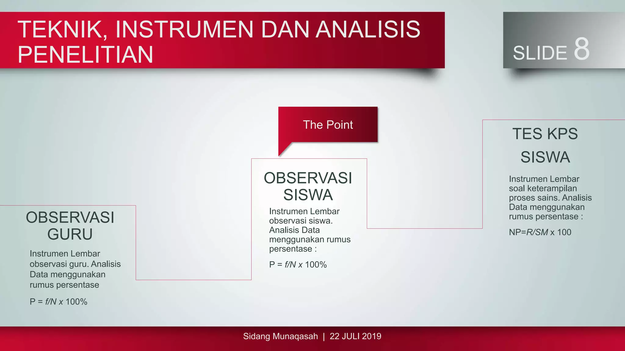 Contoh Persentasi Sidang, Tesis atau Disertasi | PPTX