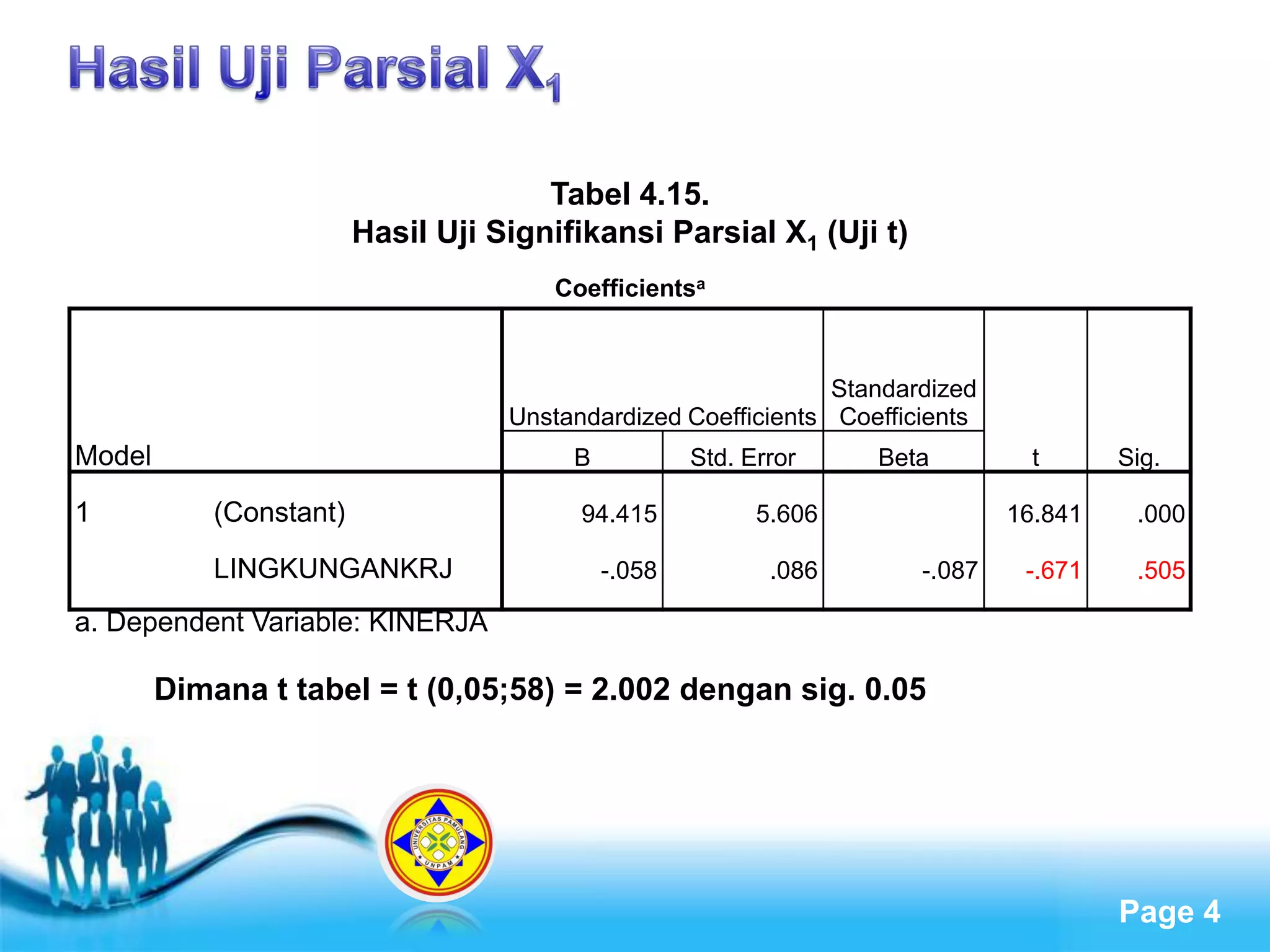 Sample Simple Presentation Sidang Tesis | PDF