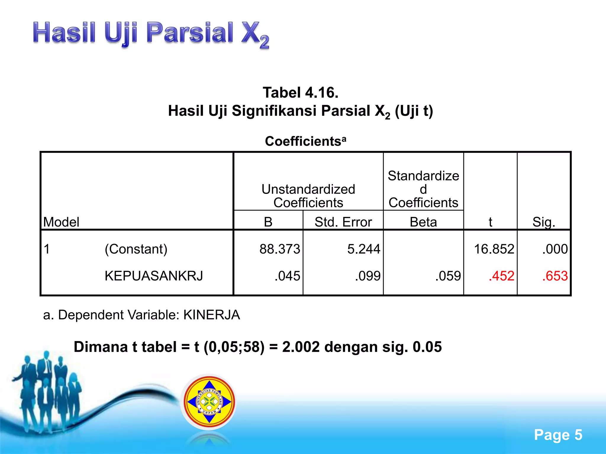 Sample Simple Presentation Sidang Tesis | PDF