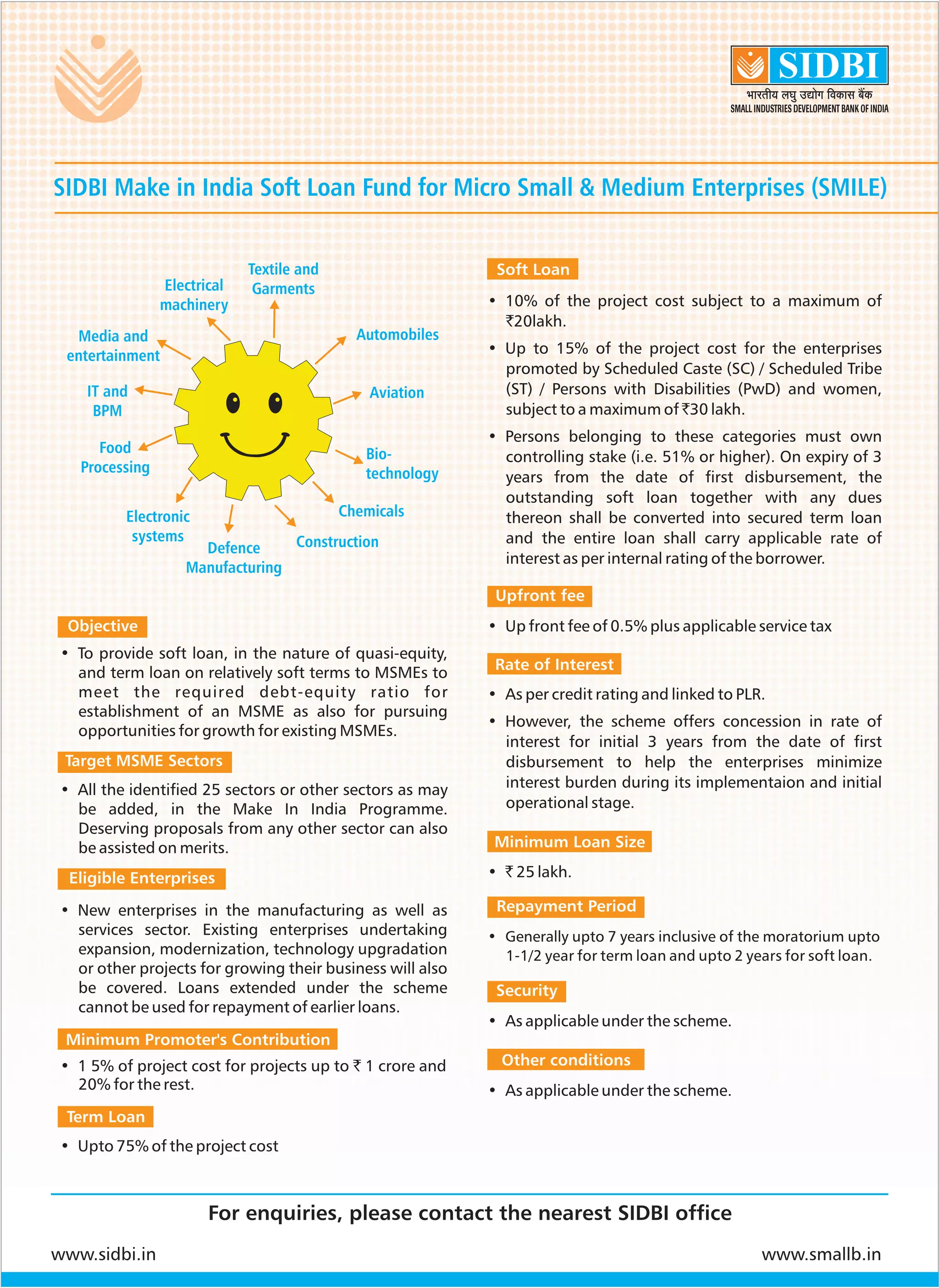 SIDBI MSME Schemes | PDF