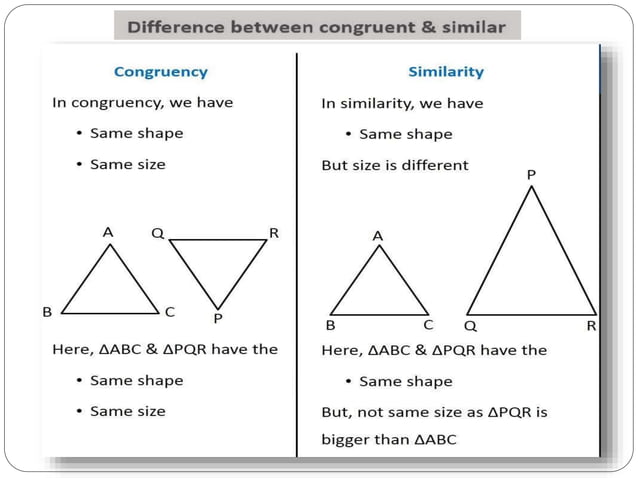 Chapter 6, triangles For Grade -10 | PPTX
