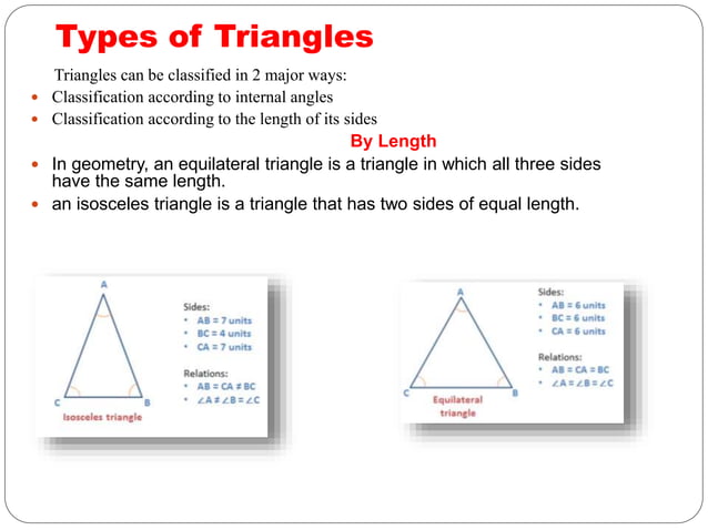 Chapter 6, triangles For Grade -10 | PPTX