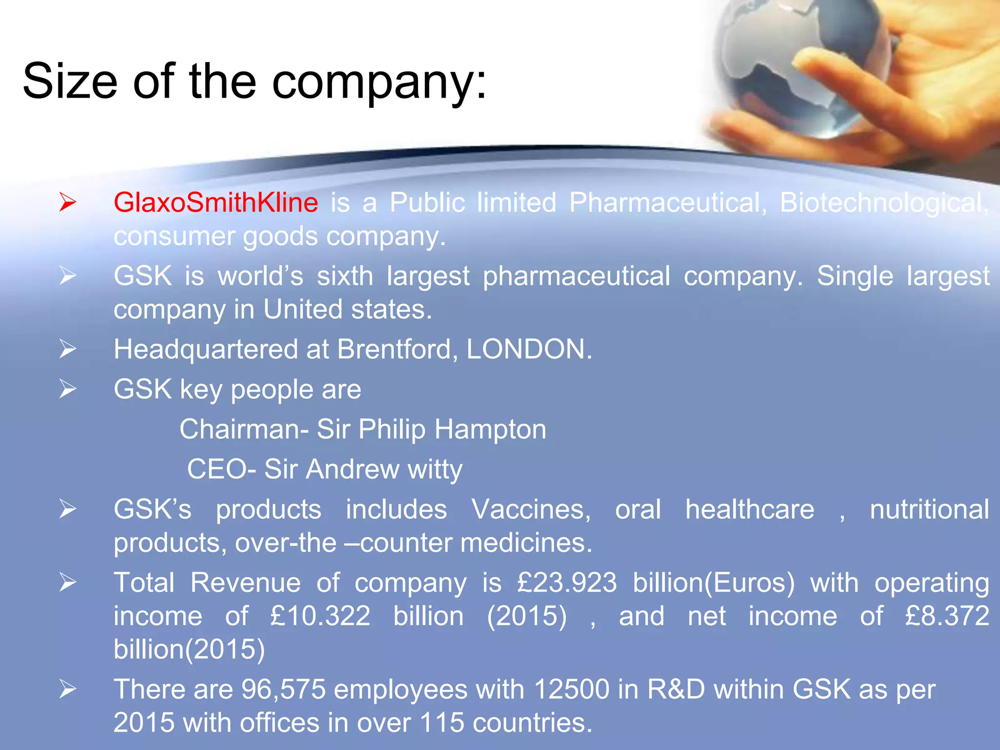 Glaxosmithkline portfolio | PPTX