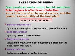 ADVANCE TECHNIQUES FOR IDENTIFICATION OF SEED BORNE DISEASES | PPT