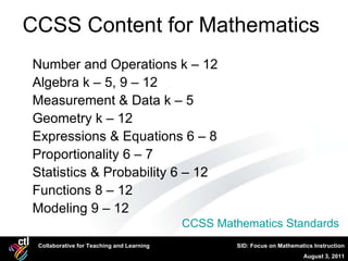 SID Day 1 Mathematics Workshop | PPT | Educational Assessment | Education