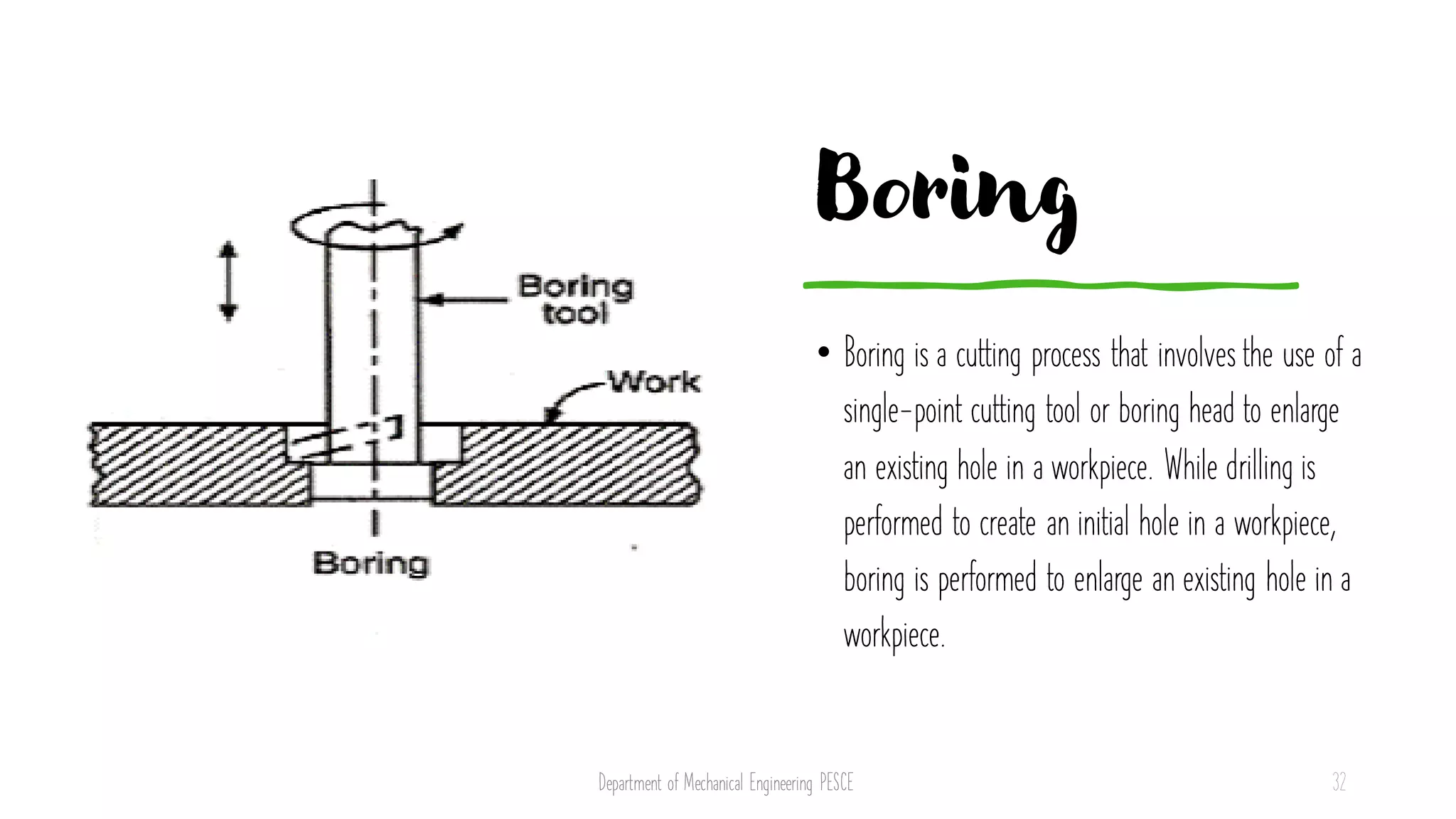 Lathe , Drilling, Milling and Grinding machine | PDF