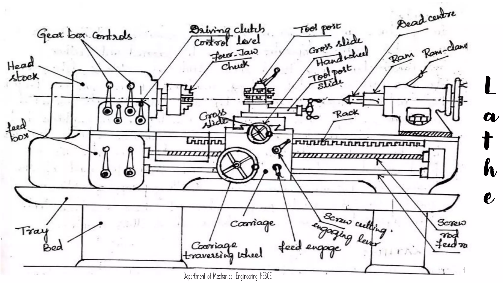 Lathe , Drilling, Milling and Grinding machine | PDF