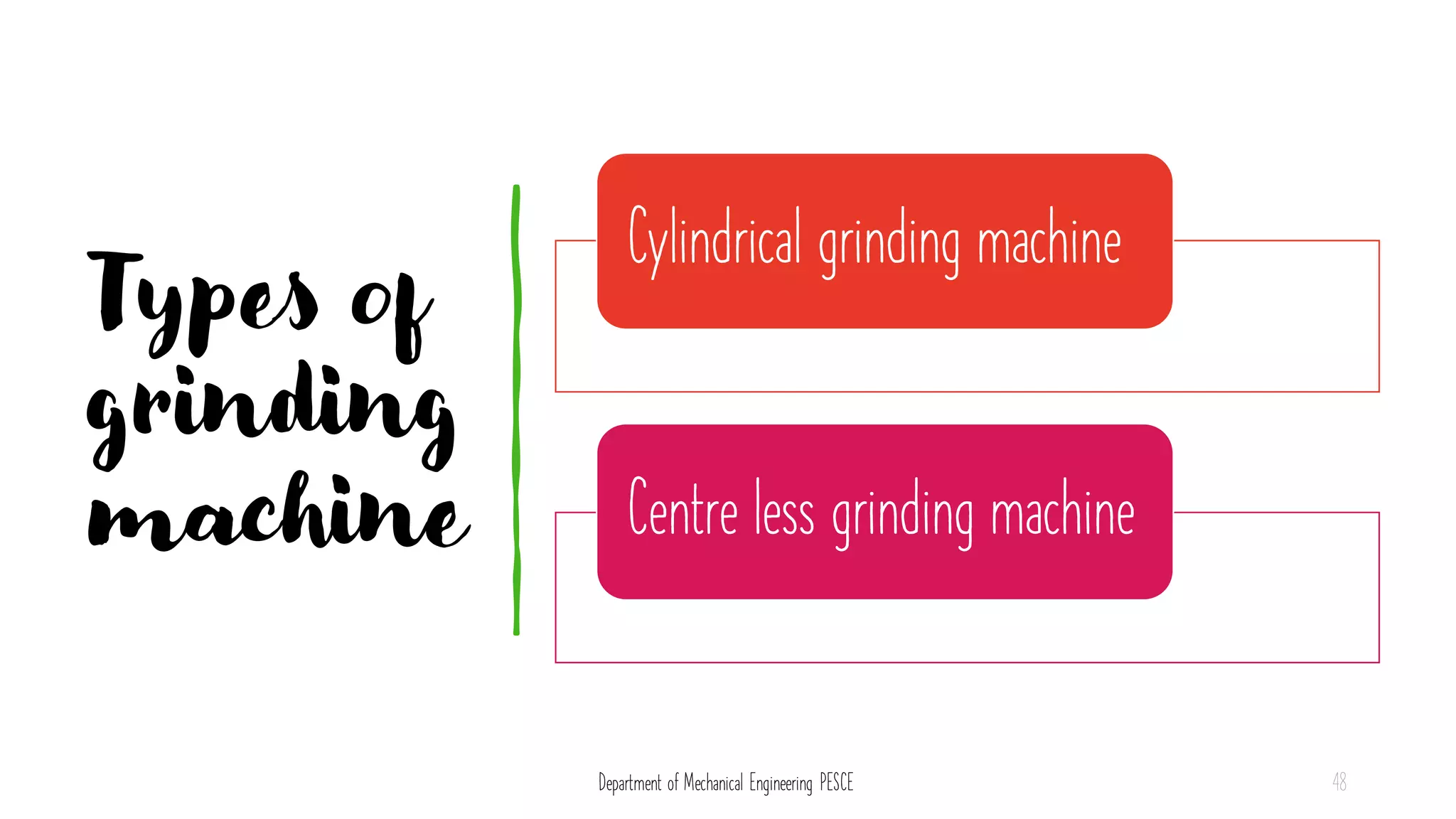 Lathe , Drilling, Milling and Grinding machine | PDF