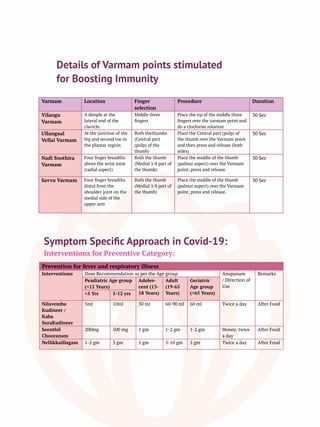 siddha-guidelines 2023-1.pdf