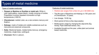 Introduction to metal medicines | PPTX